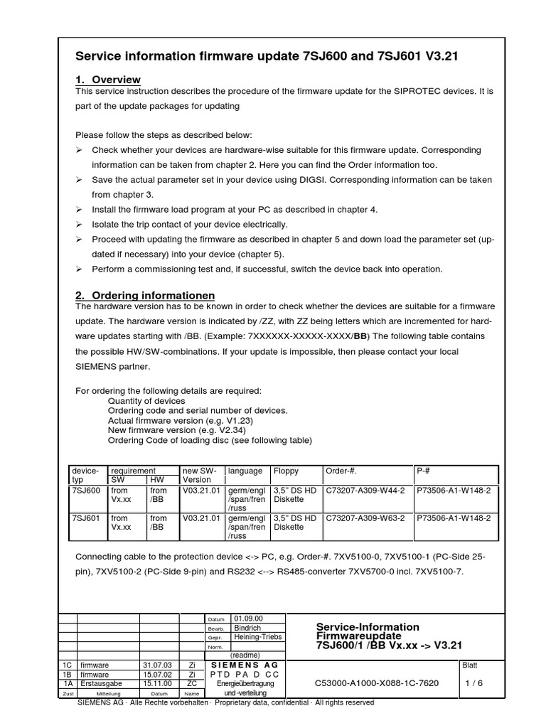Readme PDF | PDF | Computer File | Computing