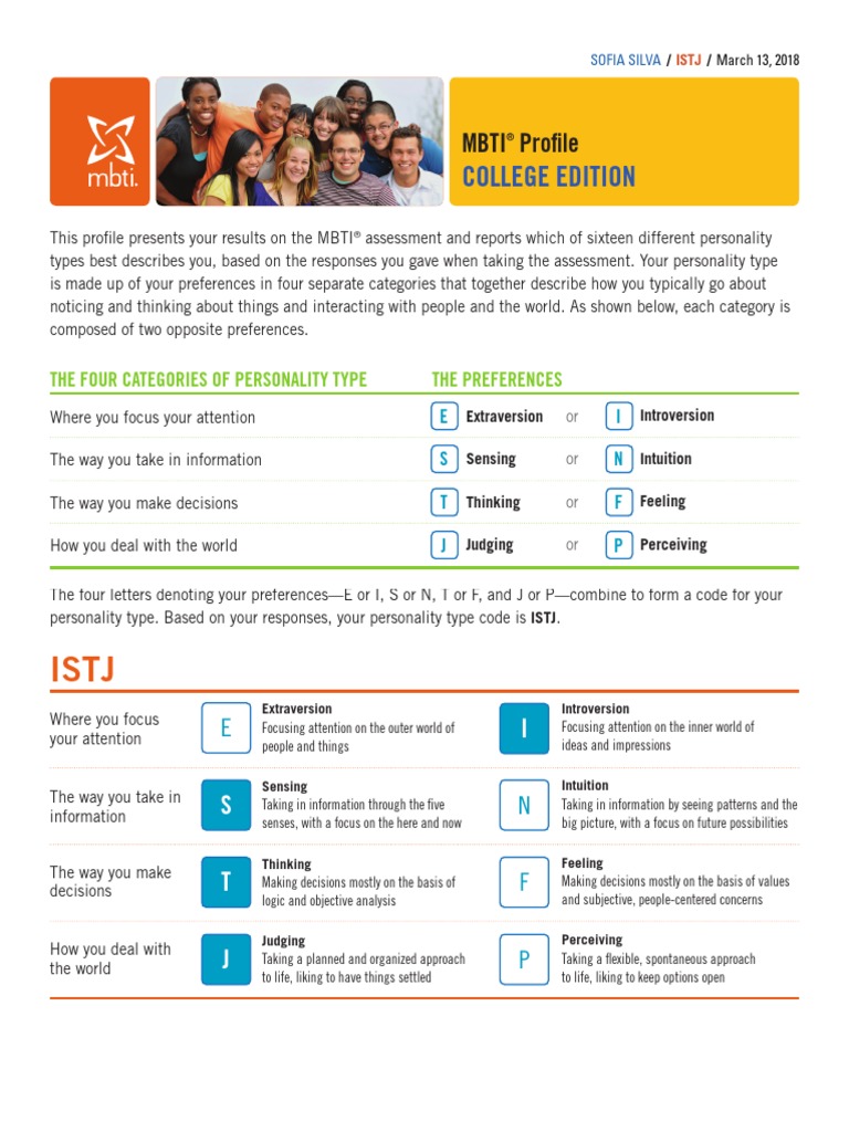 Mbti Results | PDF | Personality Type | Psychological Theories