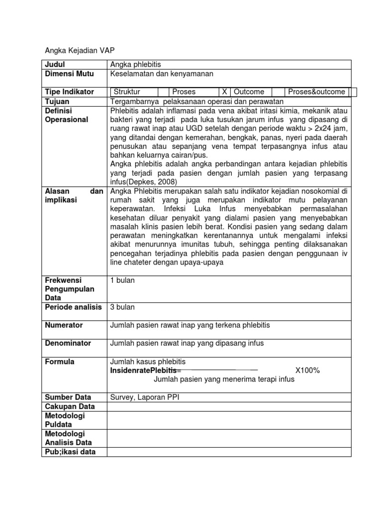 Angka Kejadian Phlebitis di Rumah Sakit | PDF | Sains & Matematika