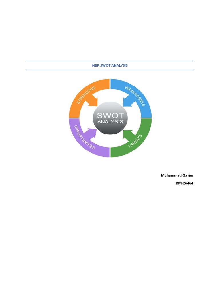 NBP Swot Analysis: Muhammad Qasim BM-26464 | PDF | Banks | Business ...