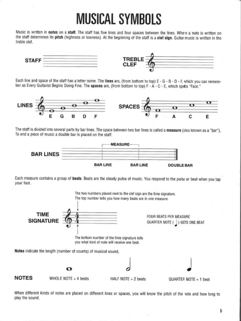 Hal Leonard Book 1 | PDF