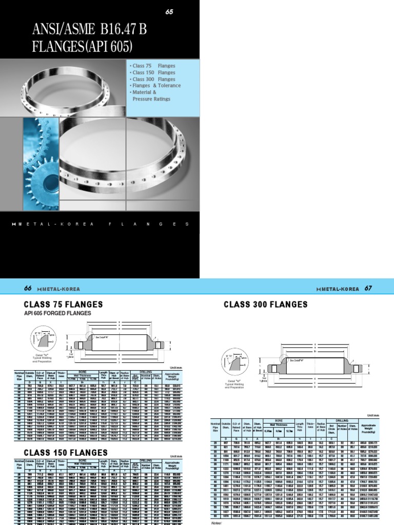ANSI-ASME B16.47 B (API 605).pdf | Hydraulic Engineering | Plumbing