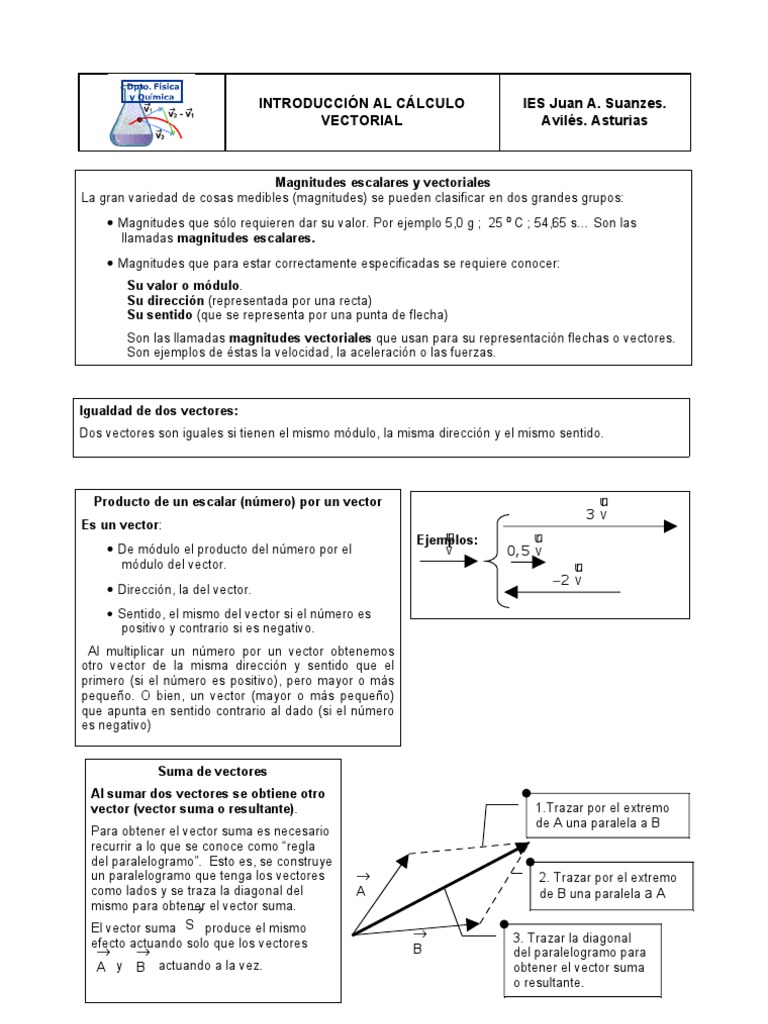 Vectores | Descargar gratis PDF | Vector Euclidiano | Sustracción