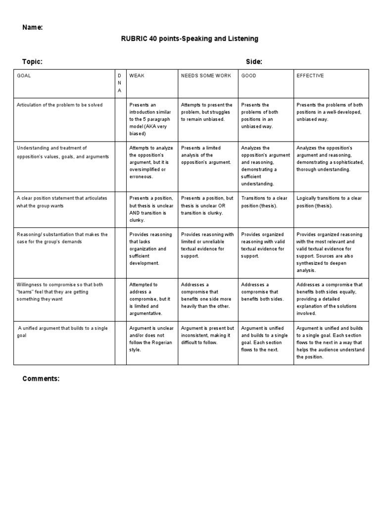 Rogerian Argument Rubric for Assessment | PDF | Argument | Reason