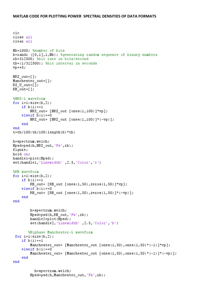 Matlab Code For Plotting Power Spectral Densities of Data Formats | PDF ...