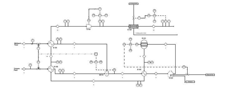 PID Reactor and Friends | PDF | Nature