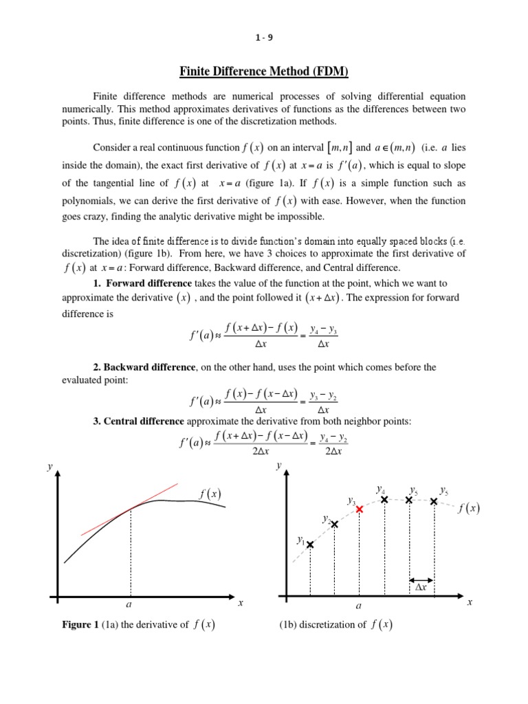 Finite Difference Method | Finite Difference | Equations