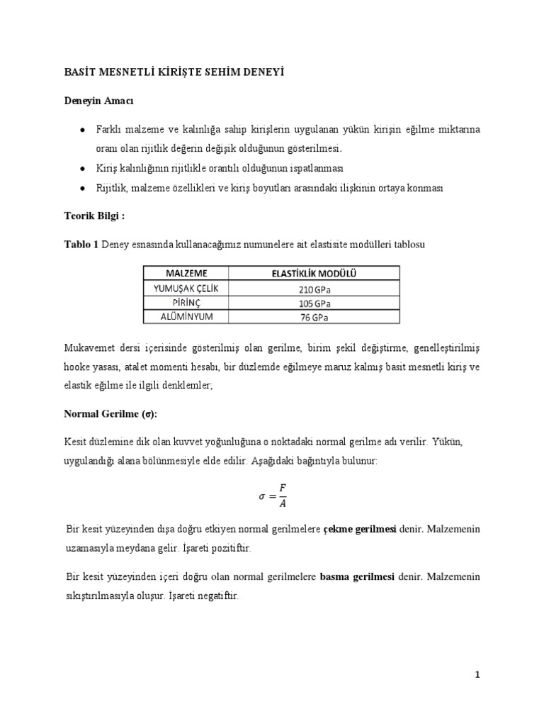 Basit Mesnetli Kiriste Sehim Deneyi PDF | PDF