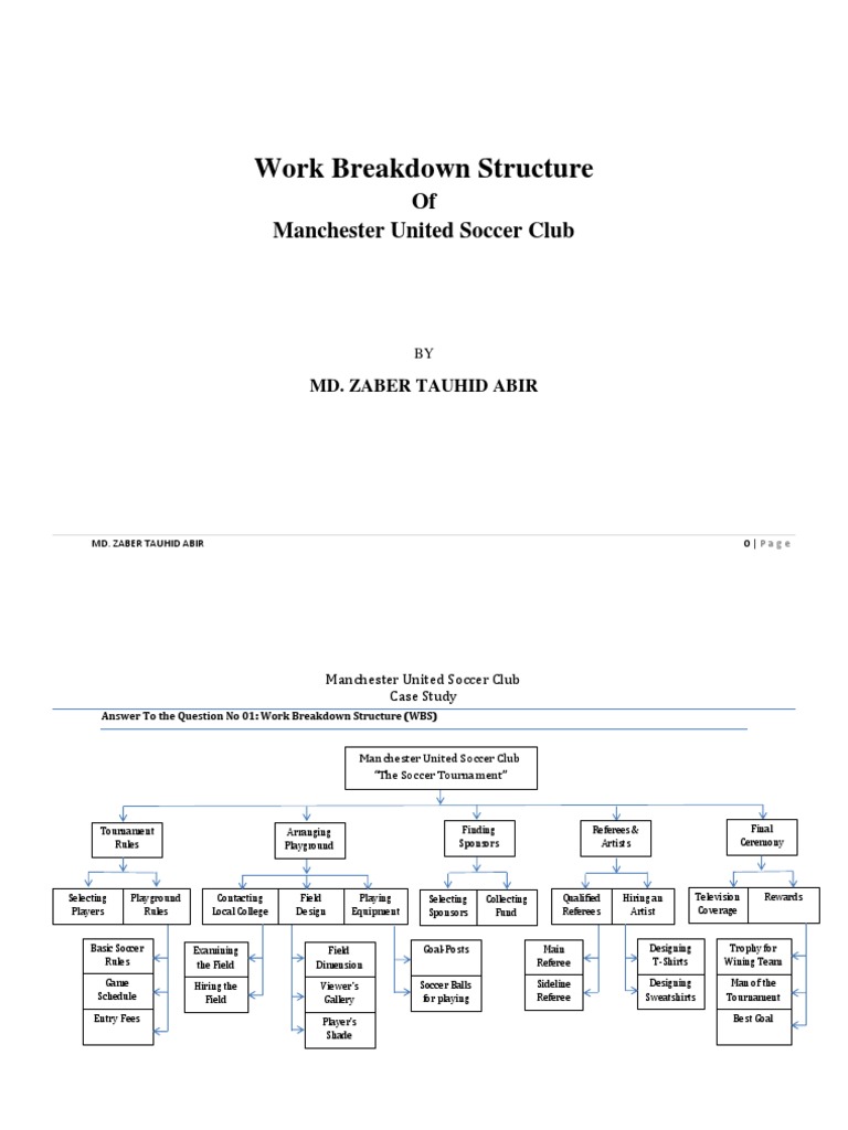 Work Breakdown Structure: of Manchester United Soccer Club | PDF ...
