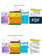 Formato QFD 1 Plantilla | PDF