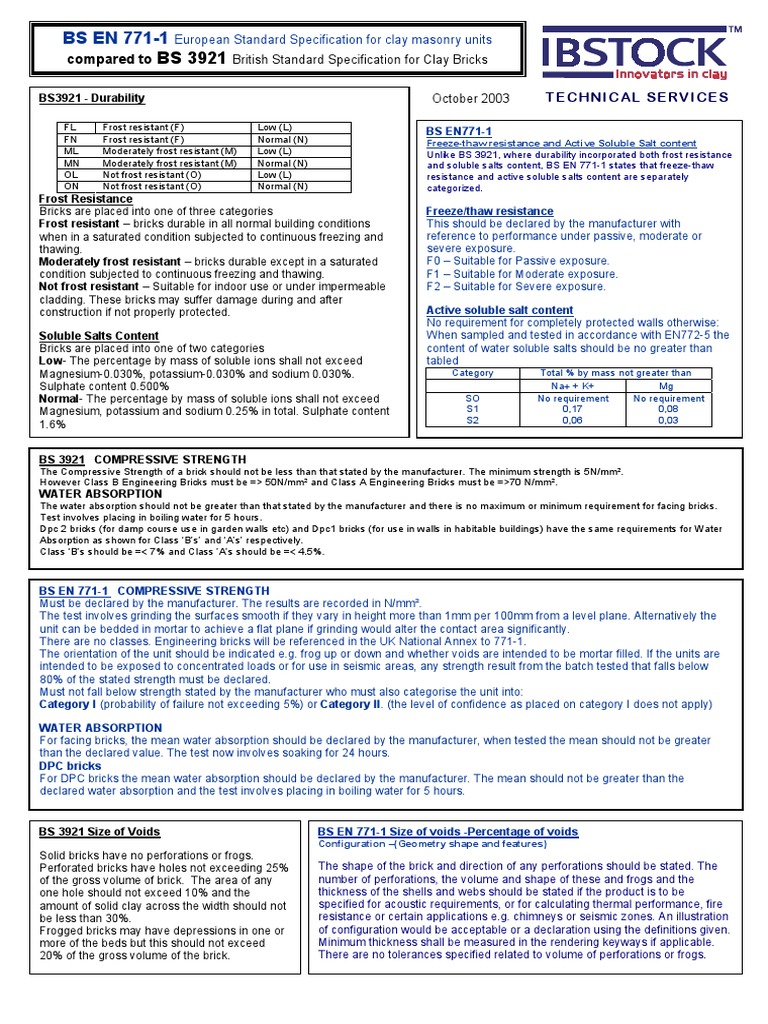 Ibstock Clay Brick Technical Data | PDF | Brick | Engineering Tolerance