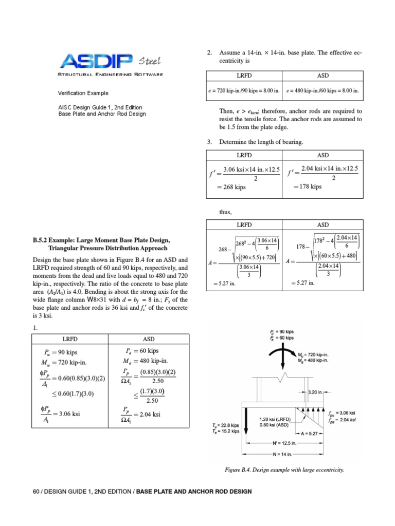 (AISC Design Guide 1) Base Plate Verification Example PDF | PDF ...