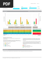 Acadience Math Benchmark Goals | PDF | Risk | Goal
