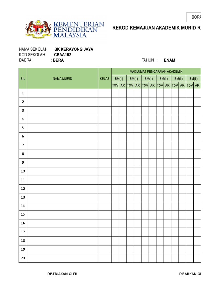 Borang C2 - Pencapaian AKADEMIK | PDF
