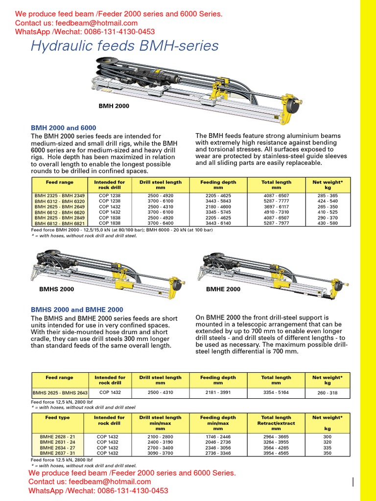 9851 3499 01 - L Feed Beams 6000 BMH6818 | PDF | Drilling Rig | Horsepower