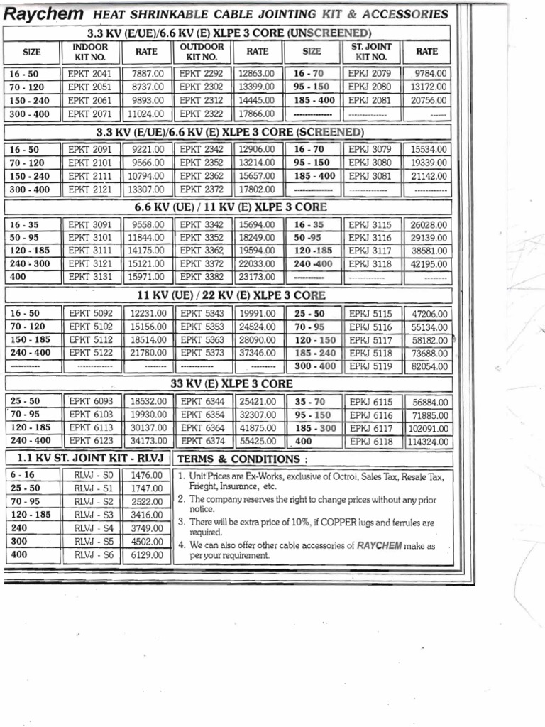 3M & Raychem | PDF | Building Engineering | Manufactured Goods