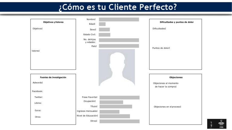 Plantilla Cliente Perfecto | PDF