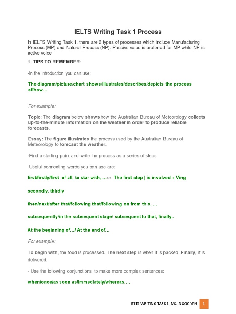 IELTS Writing Task 1 Process Guide | PDF | Power Station | Dam