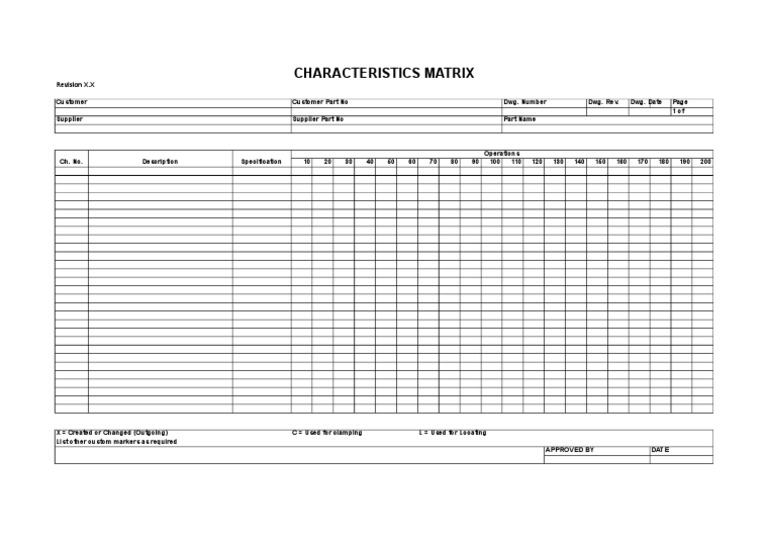 Characteristics Matrix Overview | PDF | Technology & Engineering