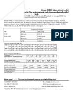 S45C Steel Properties and Composition | PDF | Steel | Secondary Sector ...