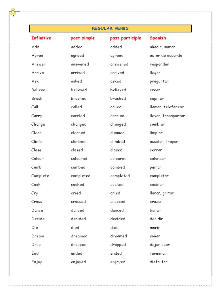 Infinitive Past Simple Past Participle Spanish: Regular Verbs | PDF ...