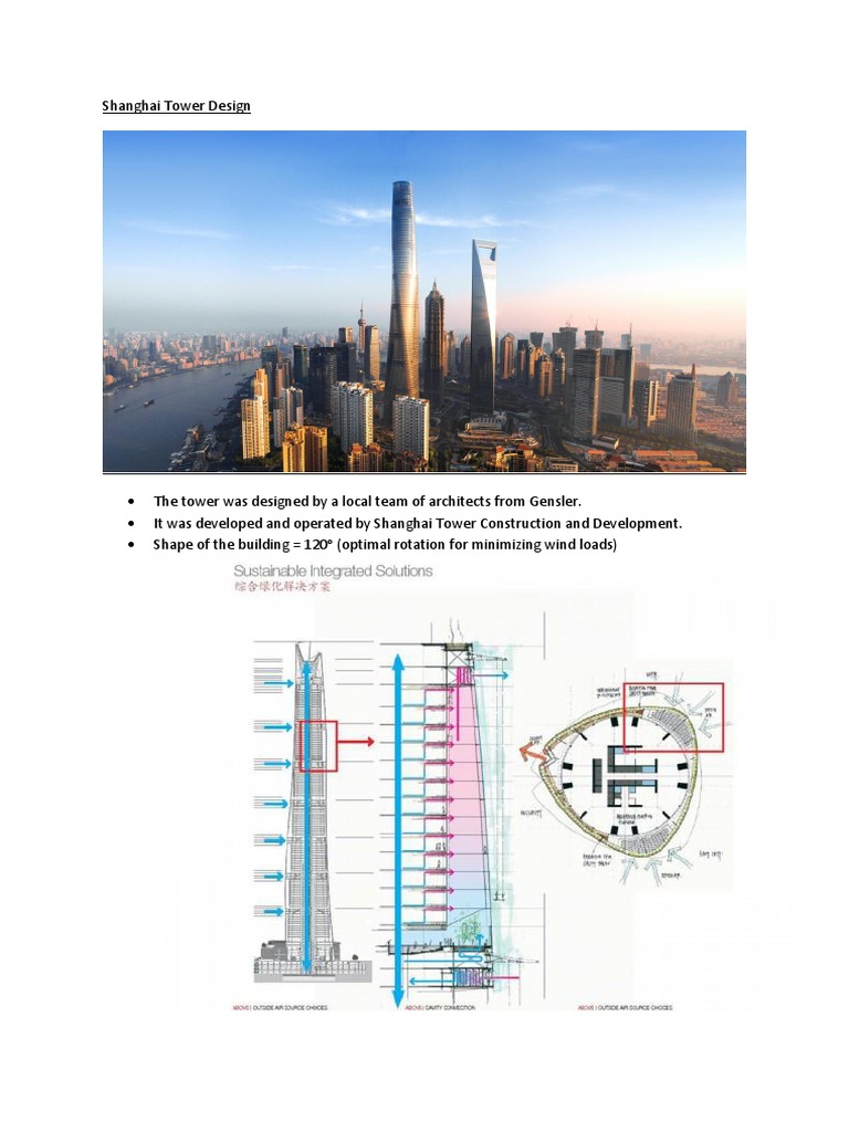 Shanghai Tower Design | PDF