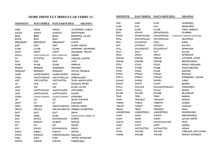 More Difficult Irregular Verbs | PDF | Linguistic Typology | Linguistics