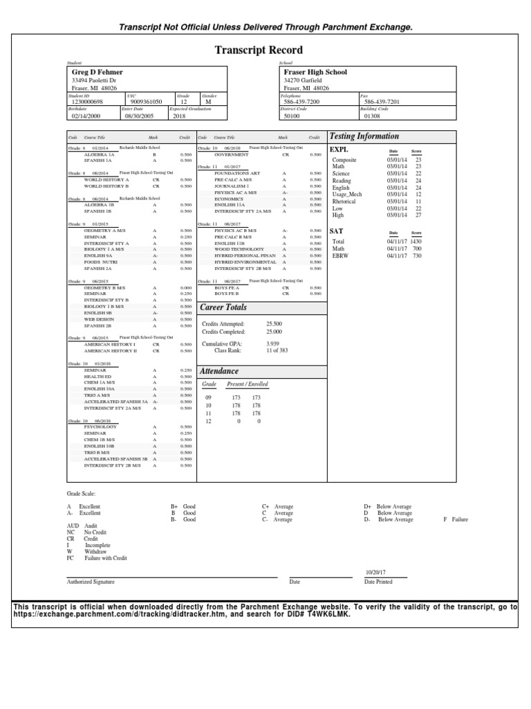 Transcript Record: Transcript Not Official Unless Delivered Through ...