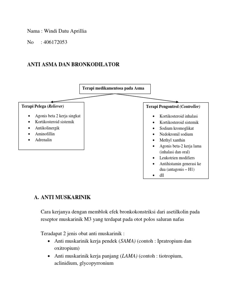 Anti Asma Dan Bronkodilator | PDF