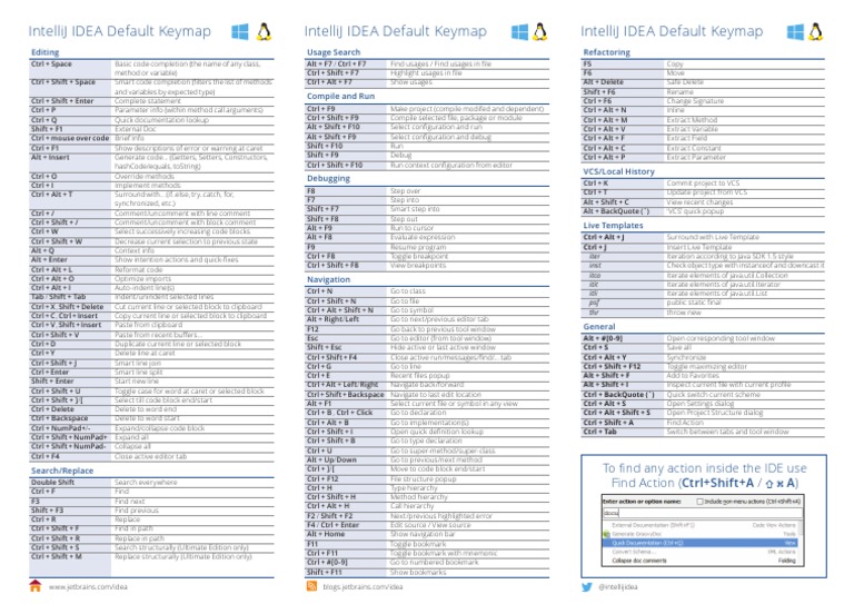 IntelliJIDEA ReferenceCard PDF | PDF | Parameter (Computer Programming) | Software Engineering