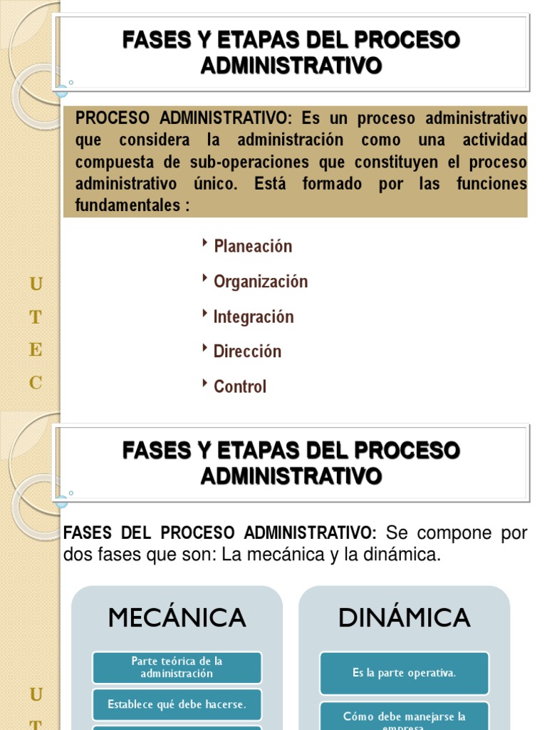 Fases del Proceso Administrativo | PDF | Planificación | Toma de decisiones