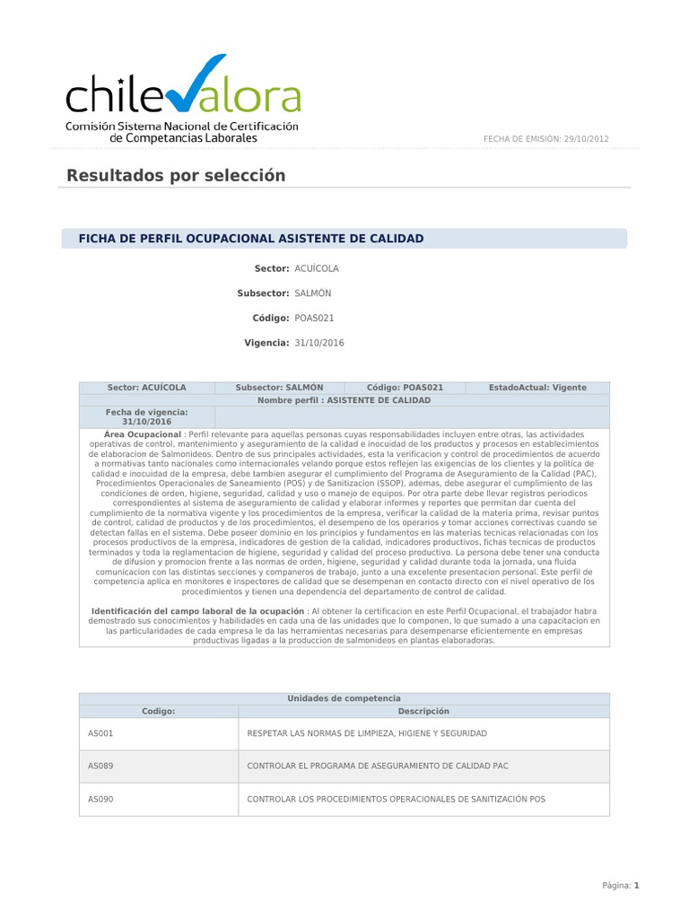 Perfil Asistente de Calidad | PDF | Calidad (comercial) | La seguridad