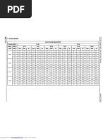 Broward County Fenestration Voluntary Wind Load Chart | PDF | Building ...