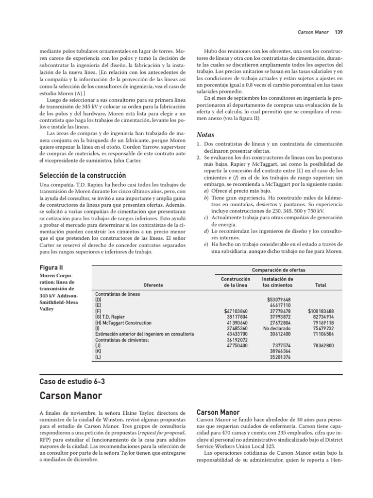 Caso Carson Manor | PDF | Social Work | Planning