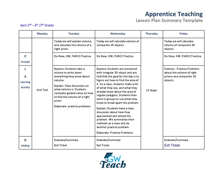 Apprentice Teaching: Lesson Plan Summary Template | PDF | Lesson Plan ...