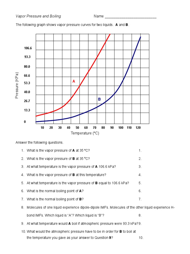 Vapor Pressure Curves Practice-18 | PDF | Pressure | Statistical Mechanics
