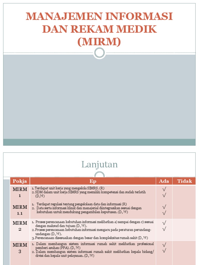MIRM | PDF