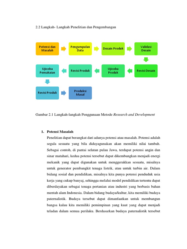 Langkah Langkah R&D | PDF