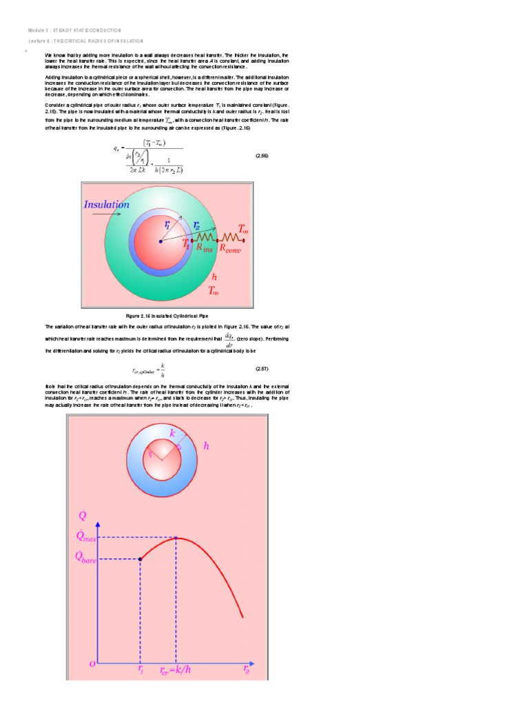 THE CRITICAL RADIUS OF INSULATION.pdf | Thermal Insulation | Heat Transfer