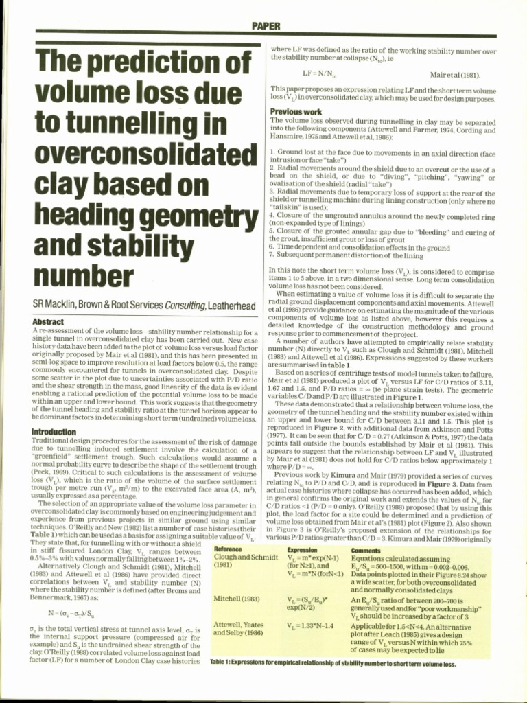 The Prediction of Volume Loss | PDF | Tunnel | Strength Of Materials