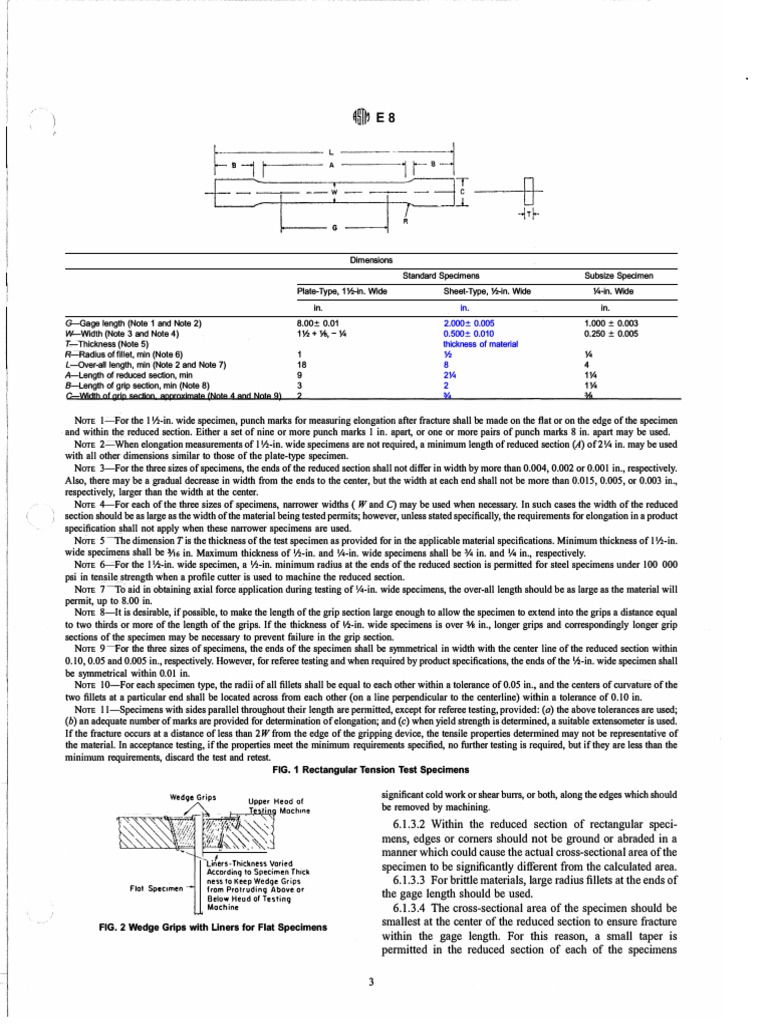 Probe Ta | PDF | Strength Of Materials | Materials Science