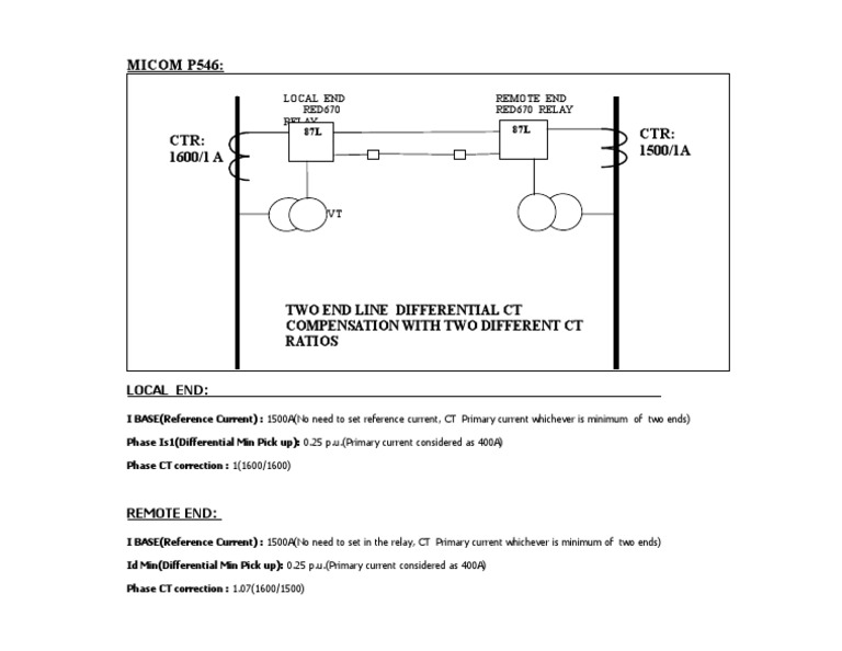 MICOM P546:: Two End Line Differential CT Compensation With Two Different CT Ratios | PDF