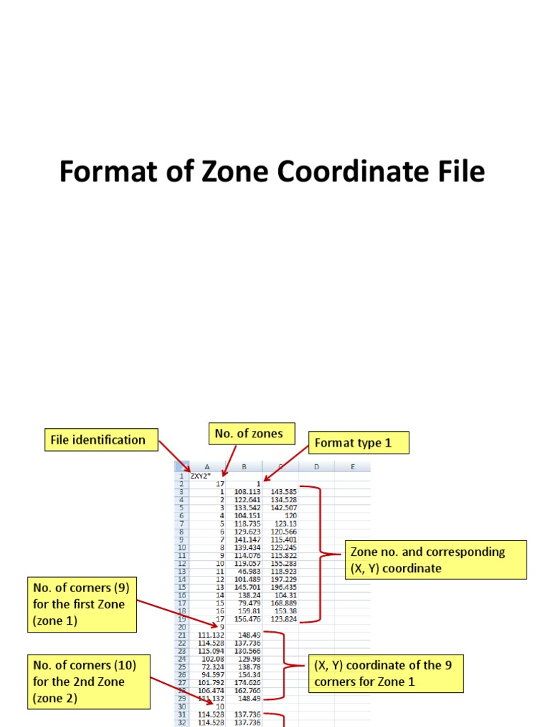 Format of Zone Coordinate File | PDF | Matrix (Mathematics) | Linear ...