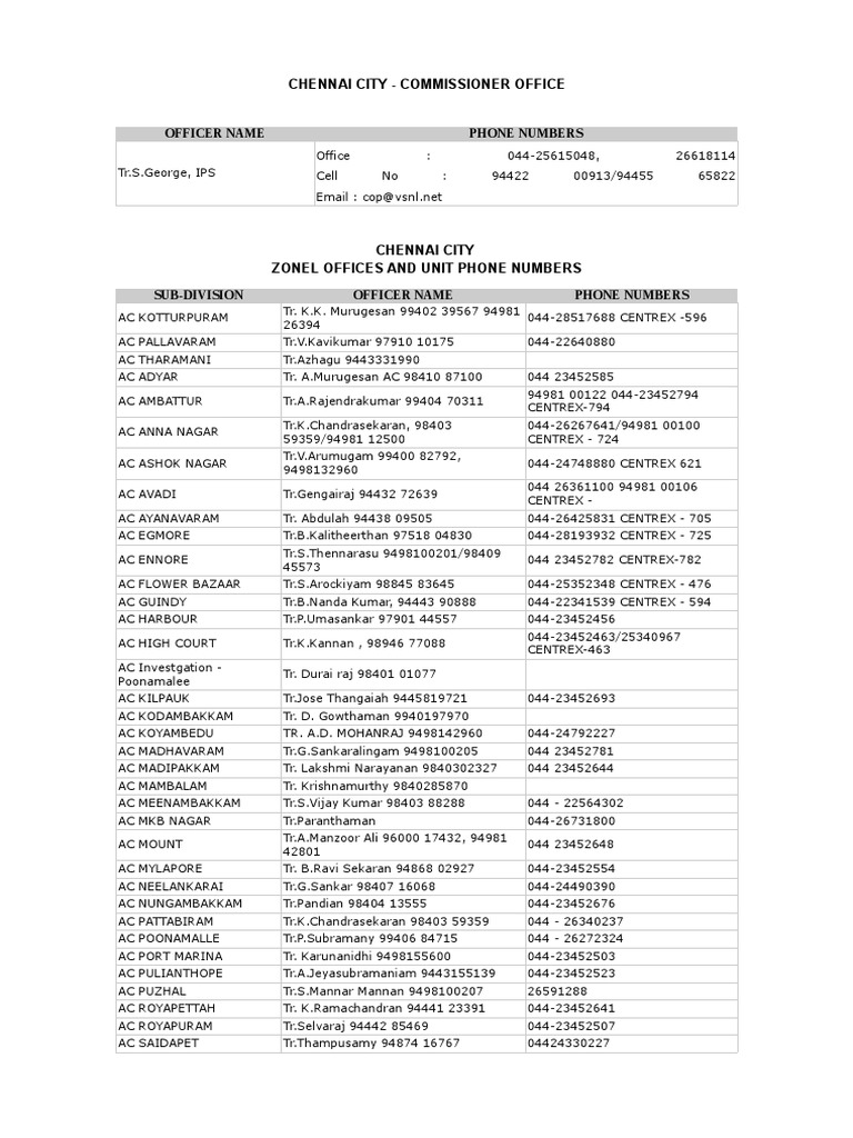 Chennai Police Officers Contact List | PDF