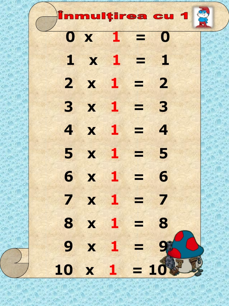 Inmultirea Varianta 1 | PDF | Teaching Methods & Materials