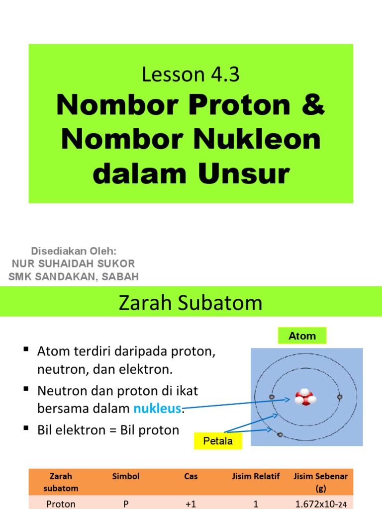 No Proton | PDF