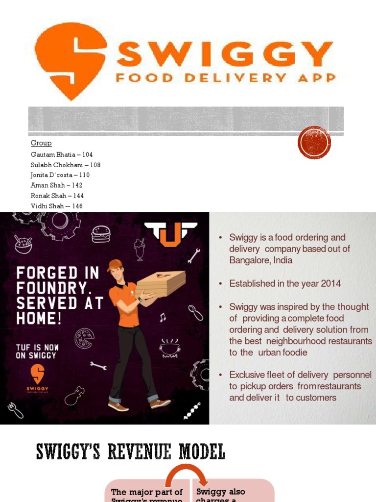Consumer Behaviour - Swiggy | PDF