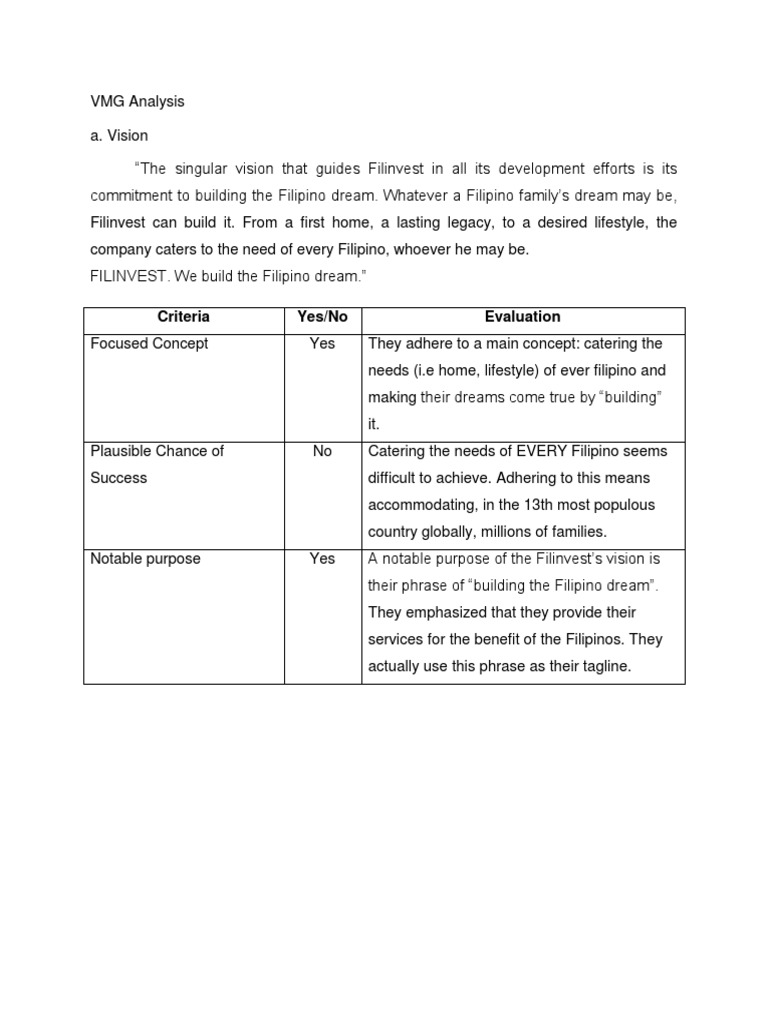 VMG Analysis Complete | PDF | Corporate Social Responsibility | Goal