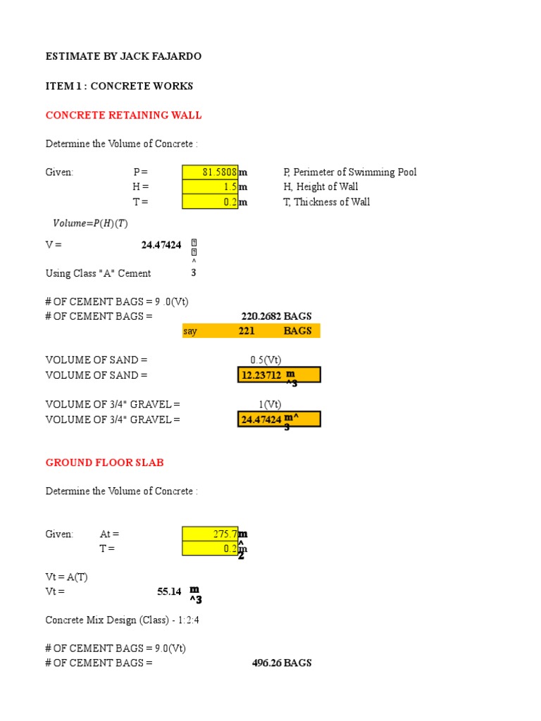 Max Fajardo Concrete and Cement Estimates | PDF | Sand | Concrete