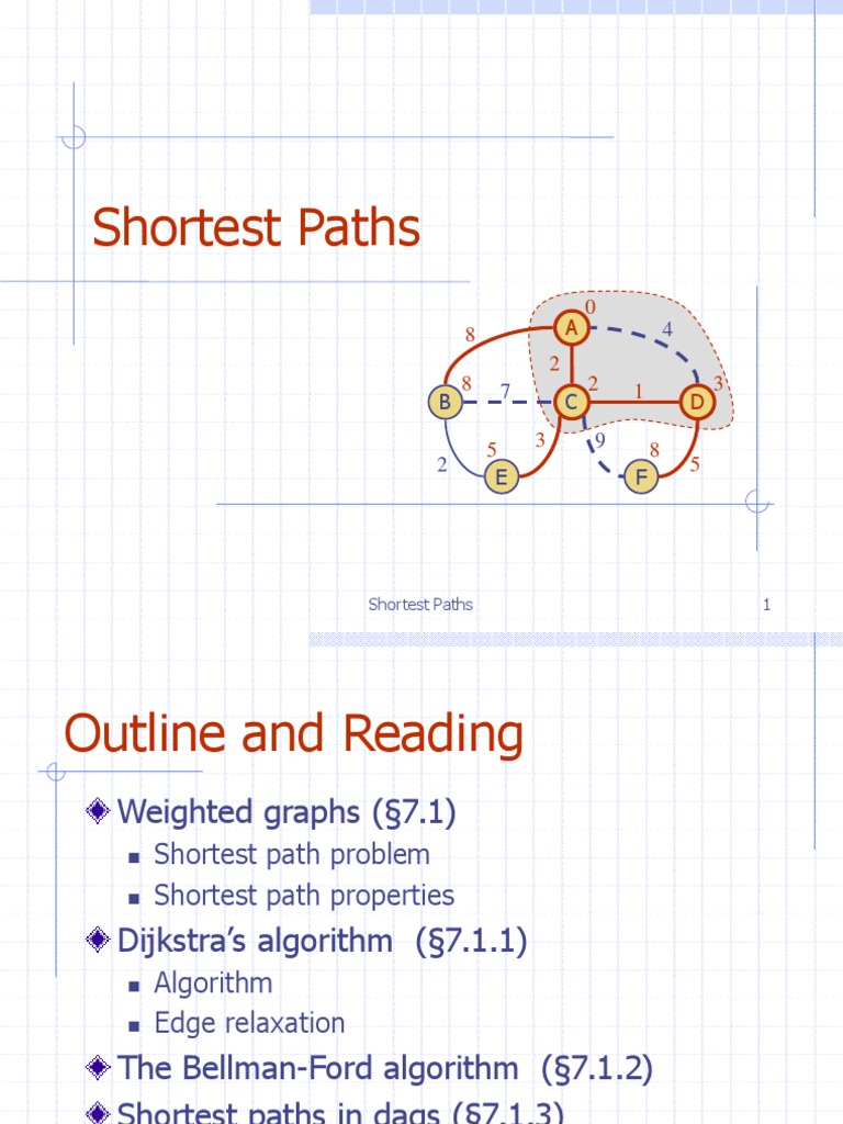 Shortest Paths Algorithm Dijkstra's | PDF | Vertex (Graph Theory ...